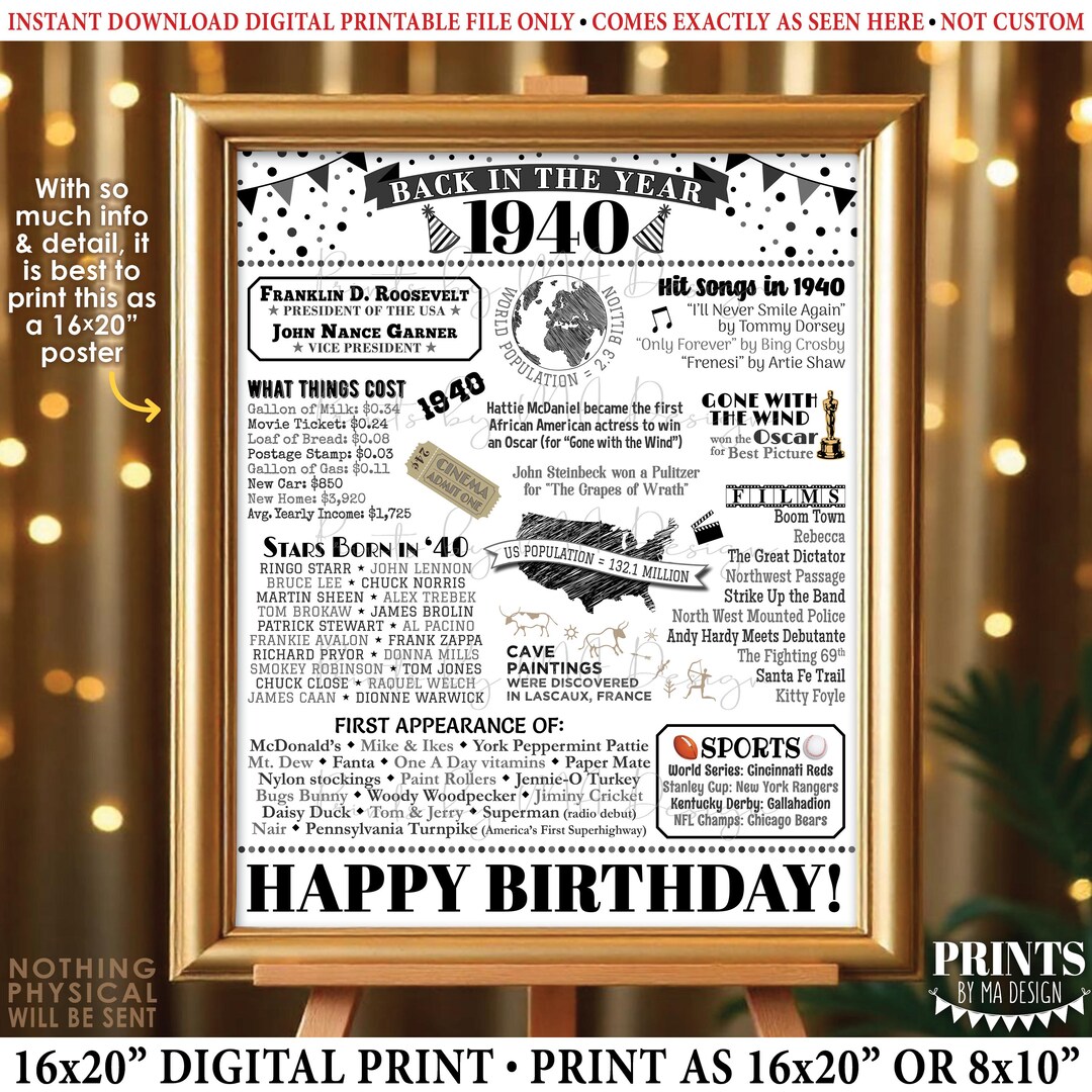 Back in 1940 Birthday Poster Board, Flashback to 1940 Birthday ...