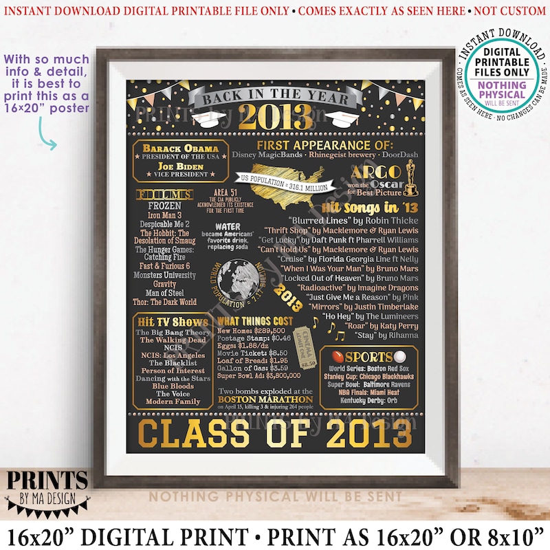 Class of 2013 Banner - Etsy