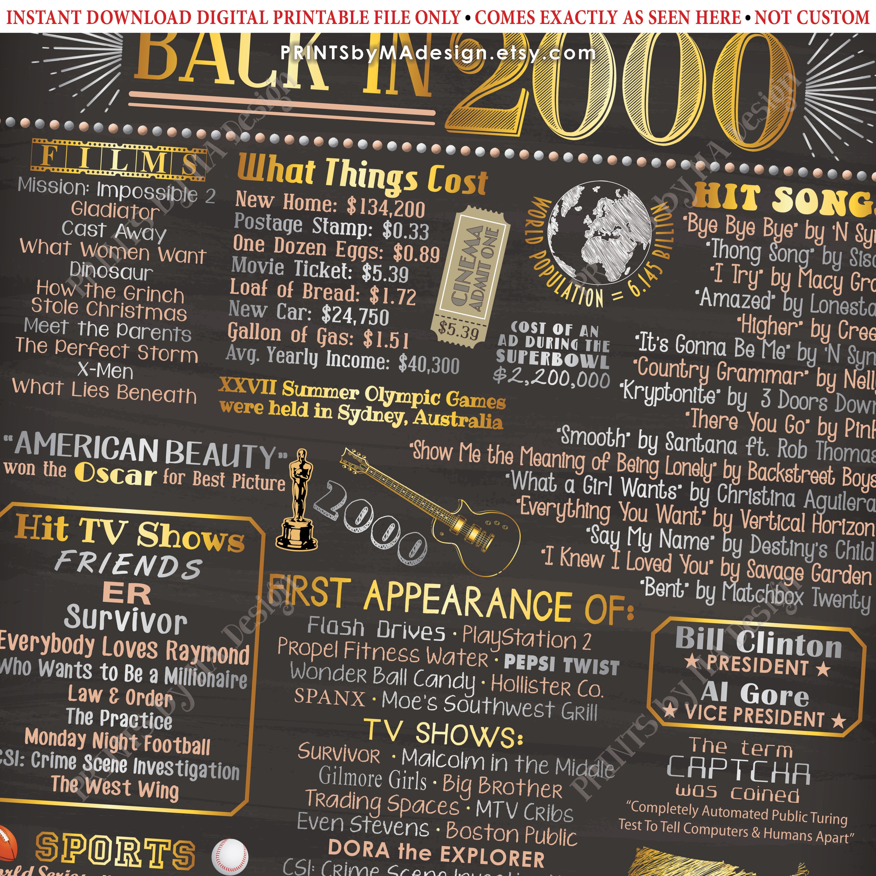 Back in 2000 Birthday Poster Board, Flashback to 2000 Birthday ...