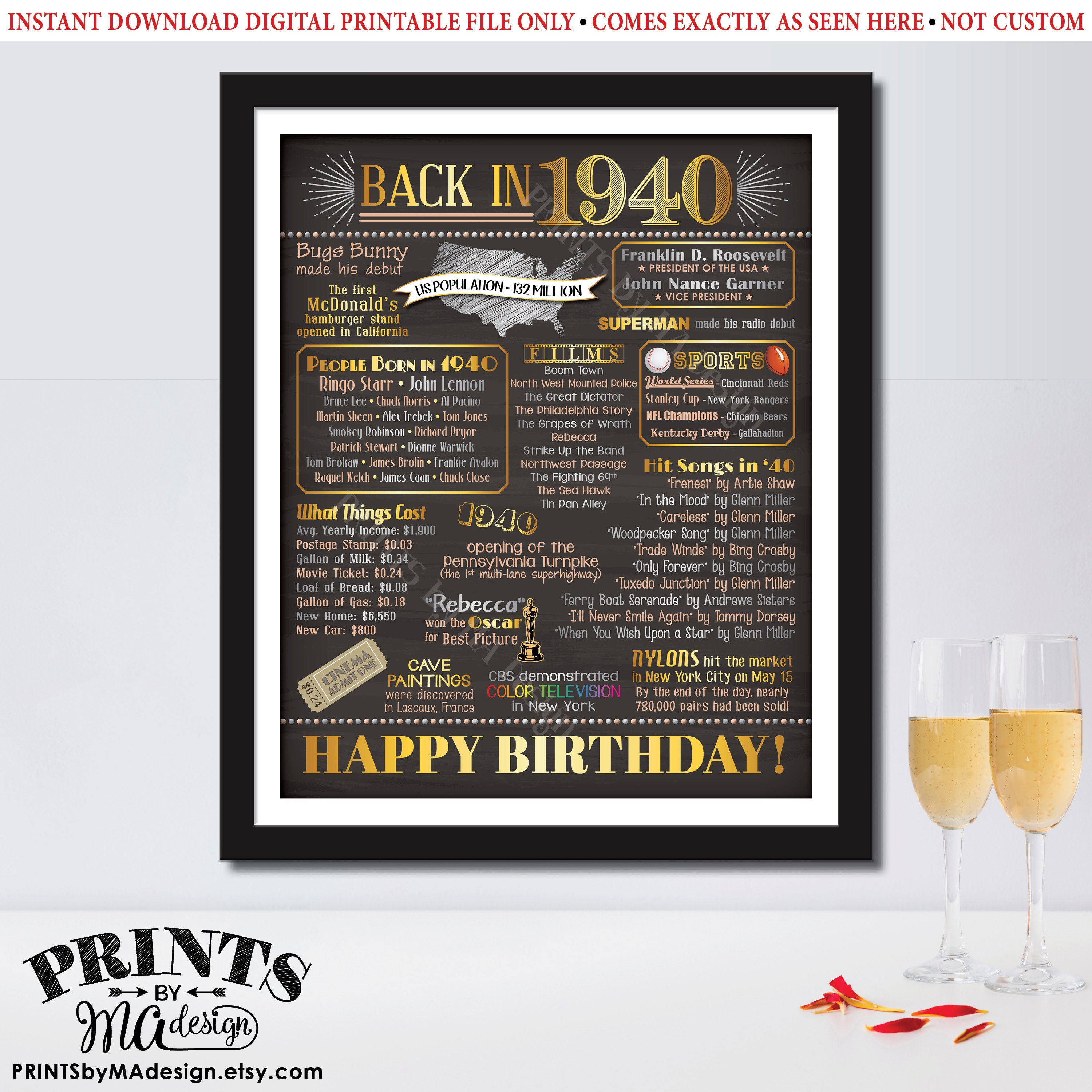 Back in 1940 Birthday Poster Board, Flashback to 1940 Birthday ...