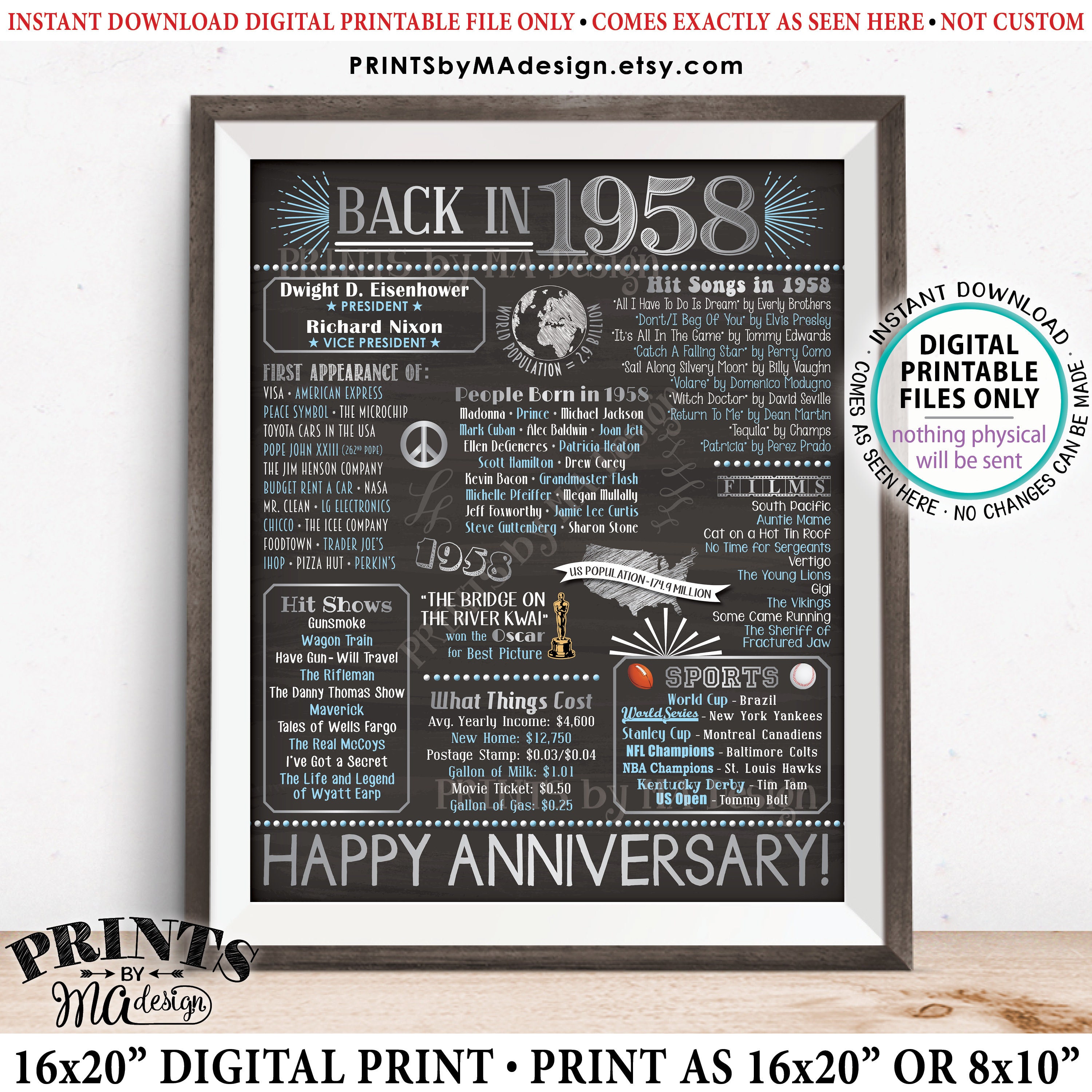 1958 Anniversary Poster, Back in 1958 Anniversary Gift, Flashback to ...