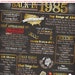 Back in 1985 Birthday Poster Board, Flashback to 1985 Birthday ...