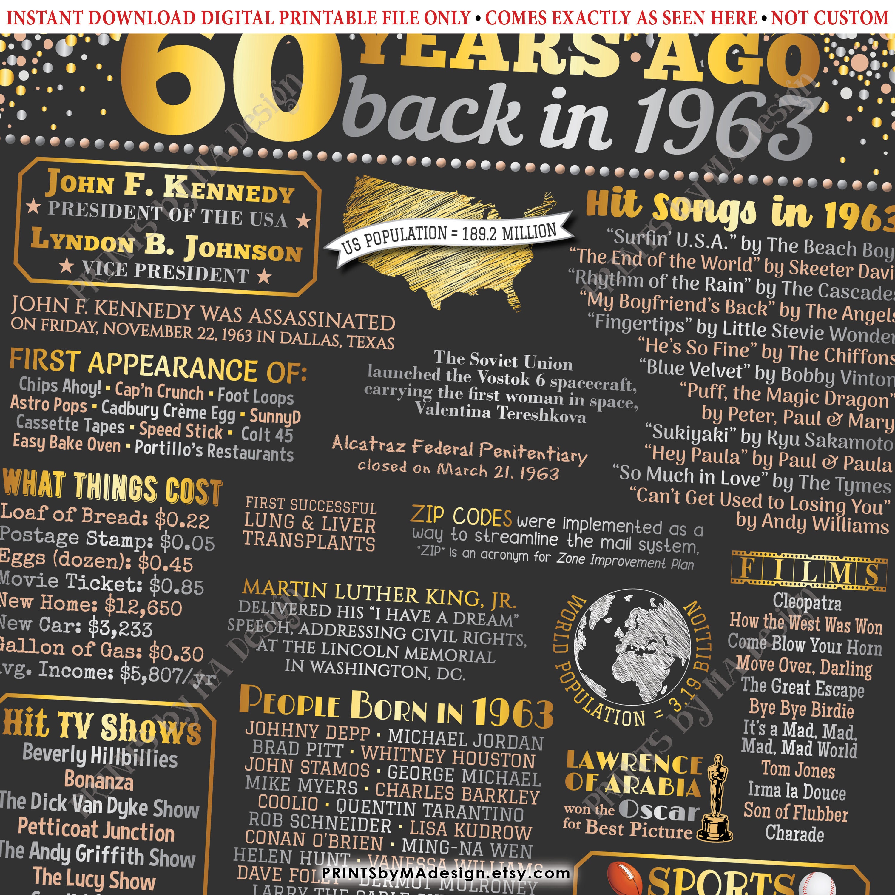 60th Birthday Poster Board, Back in the Year 1963 Flashback 60 Years ...