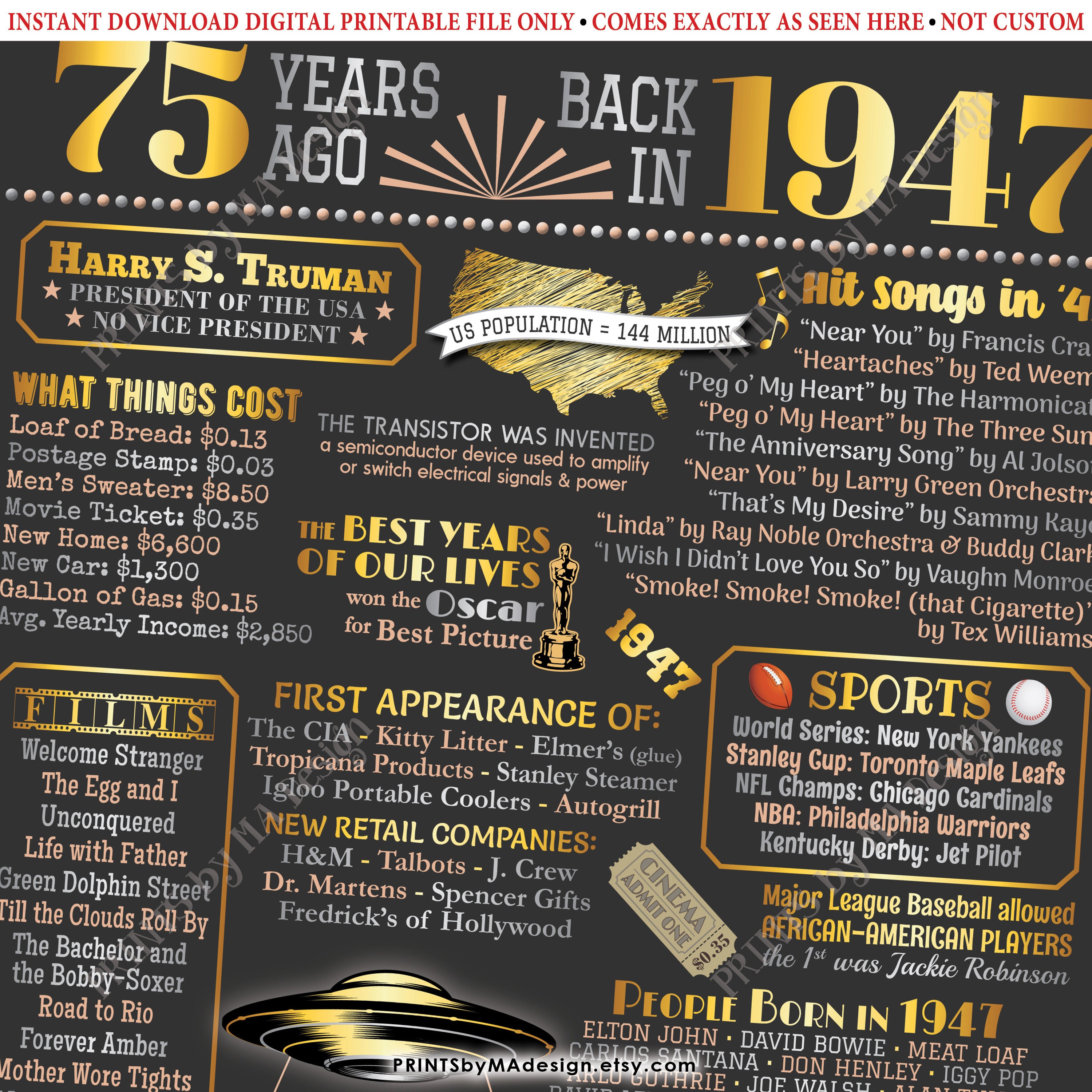 75th Birthday Poster Board, Born in the Year 1947 Flashback 75 Years ...