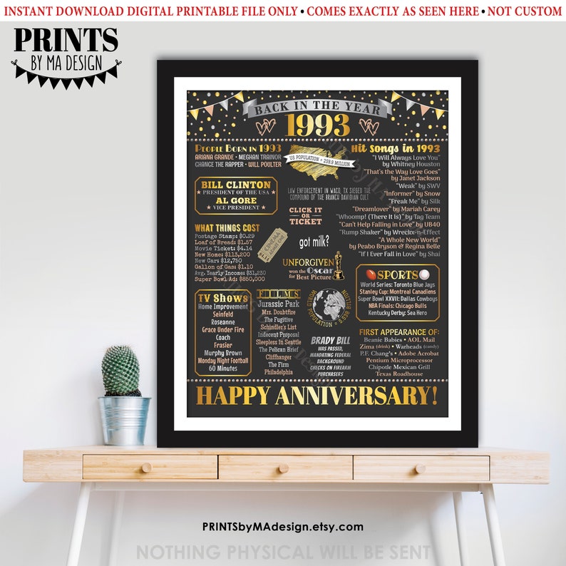 Back in the Year 1993 Anniversary Sign Flashback to 1993 - Etsy