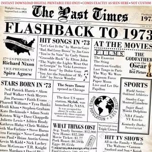 Flashback to 1973 Newspaper, Back in the Year 1973 Class Reunion ...