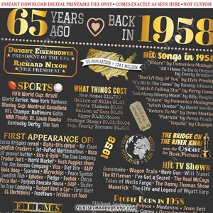 65th Anniversary Poster Board Back in 1958 Flashback 65 - Etsy