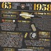 65th Anniversary Poster Board Back in 1958 Flashback 65 - Etsy