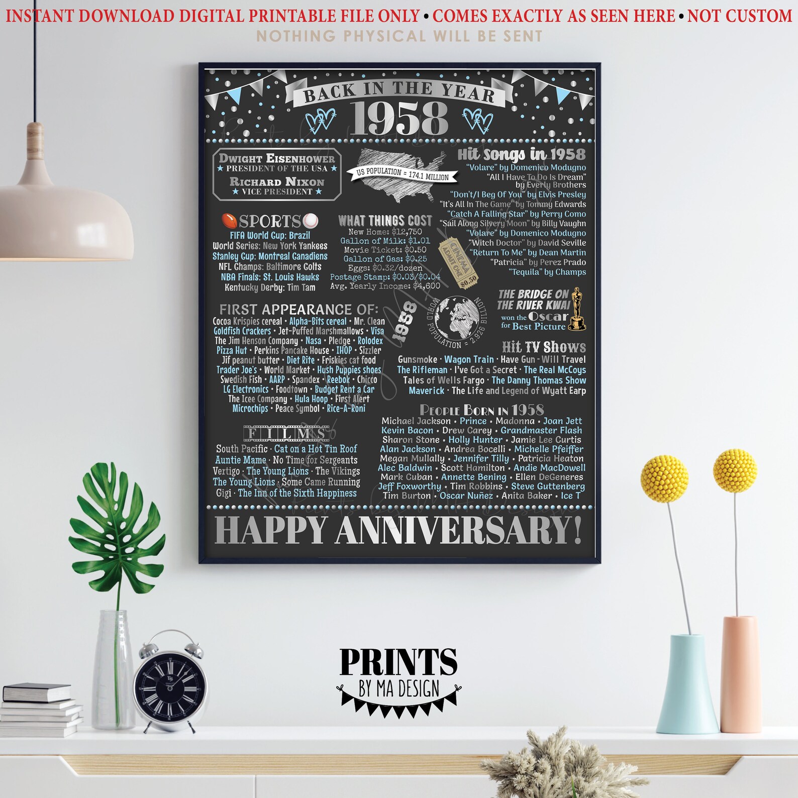 Back in 1958 Anniversary Poster Board, Flashback to 1958 Anniversary ...