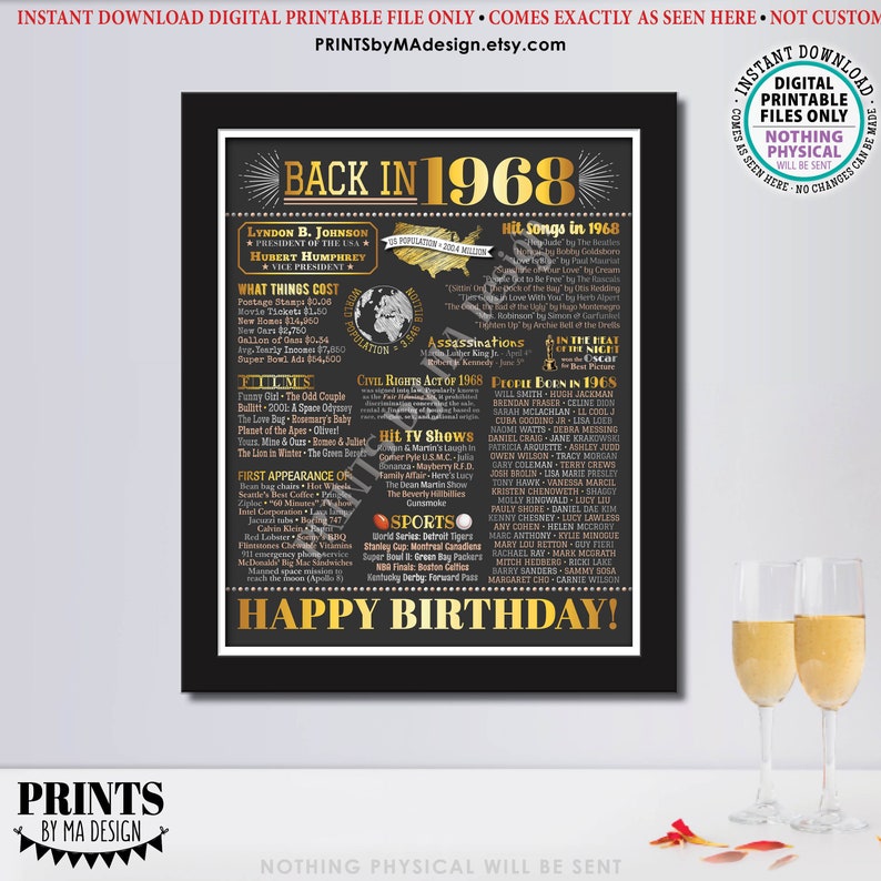 Back in 1968 Birthday Poster Board Flashback to 1968 Birthday - Etsy