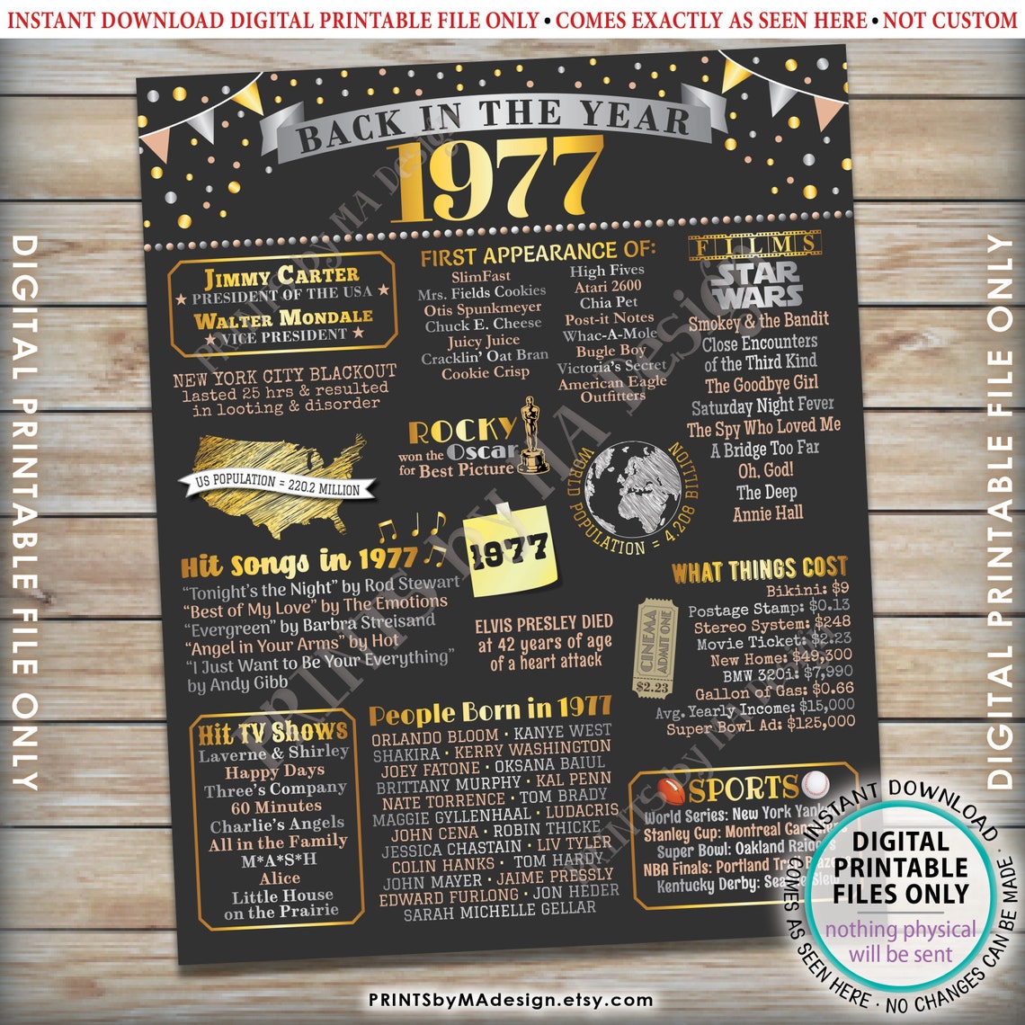 Back in the Year 1977 Poster Board Remember 1977 Sign - Etsy