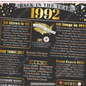 Back in the Year 1992 Poster Board, Remember 1992 Sign, Flashback to ...