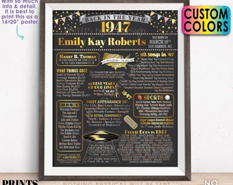 Back in 1947 Poster - Etsy