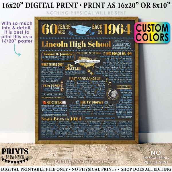 60th High School Class Reunion - Etsy