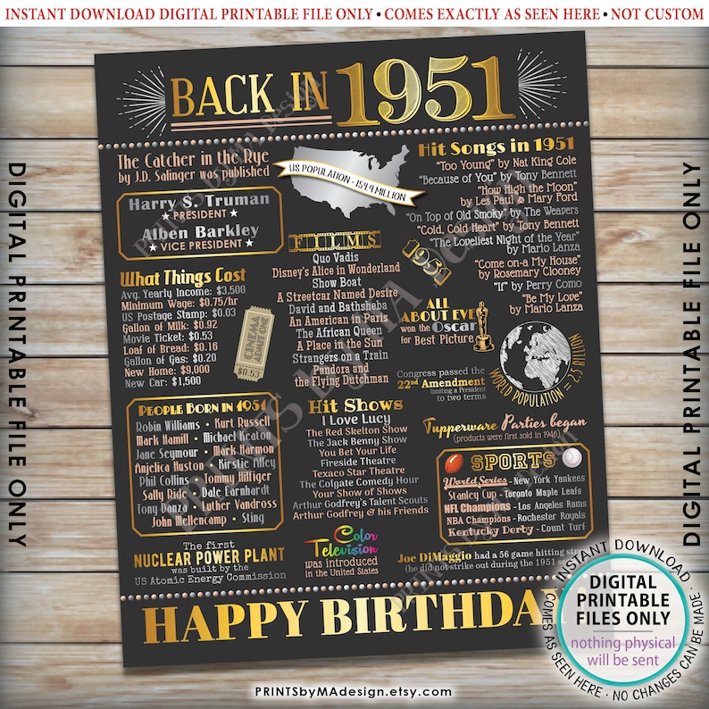 Back in 1951 Birthday Poster Board Flashback to 1951 Birthday | Etsy