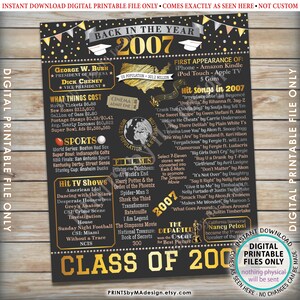 Back in 2007 Poster Board, Graduating Class of 2007 Reunion Decoration ...