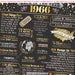 Back in 1966 Anniversary Poster Board Flashback to 1966 - Etsy