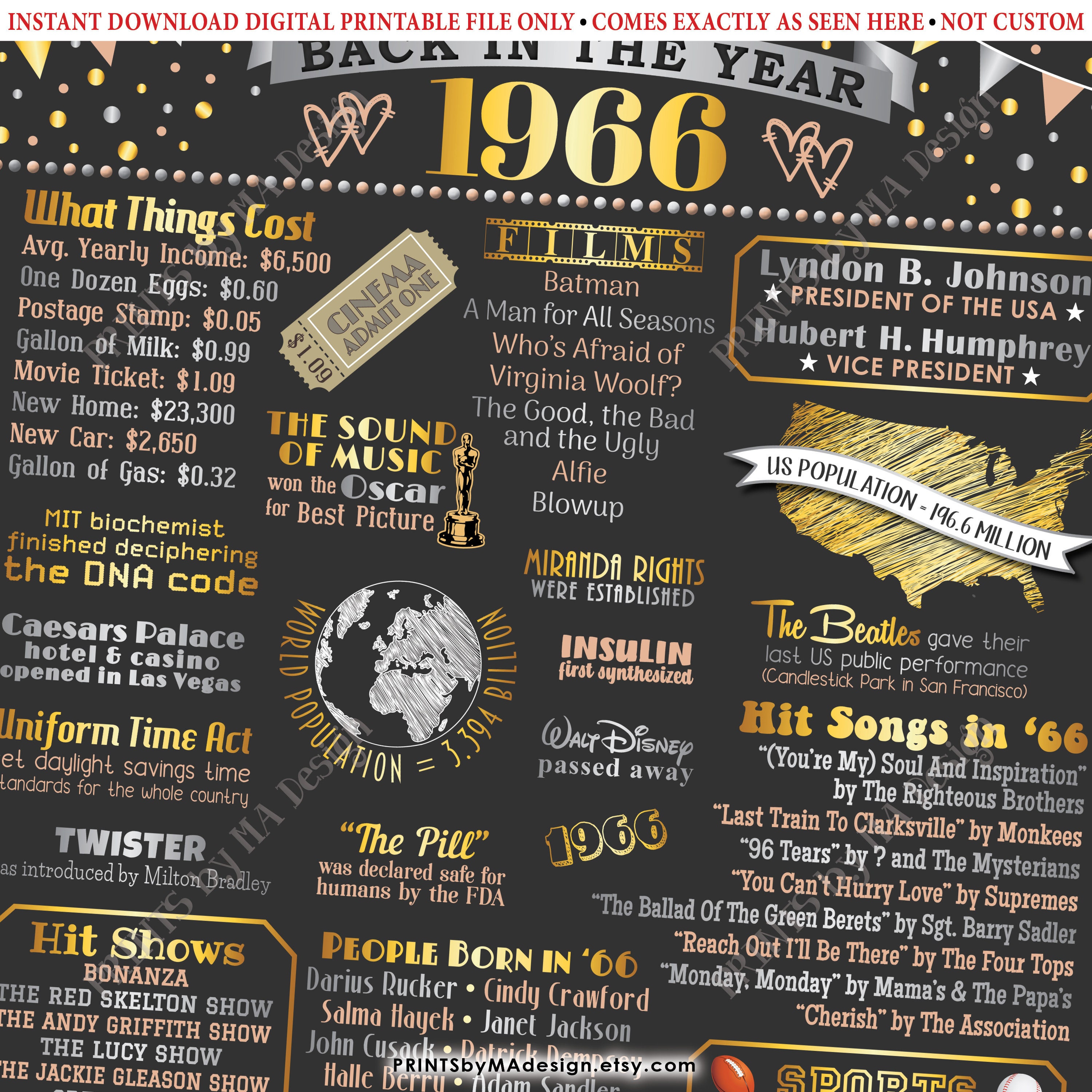 Back in 1966 Anniversary Poster Board Flashback to 1966 | Etsy