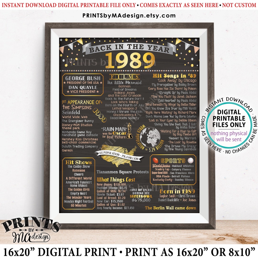 Back in 1989 Poster Board, Flashback to 1989, Remember 1989, USA ...