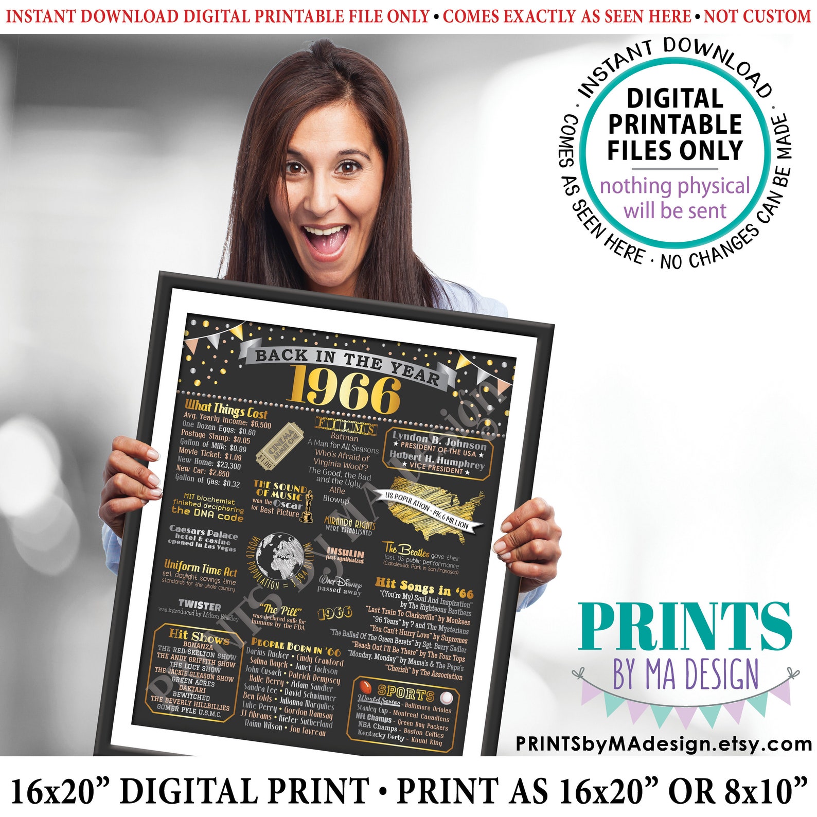 Back in the Year 1966 Poster Board Remember 1966 Sign | Etsy