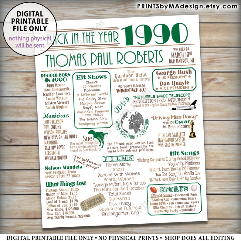 Back in the Year 1990 Birthday Sign Flashback to 1990 Poster | Etsy