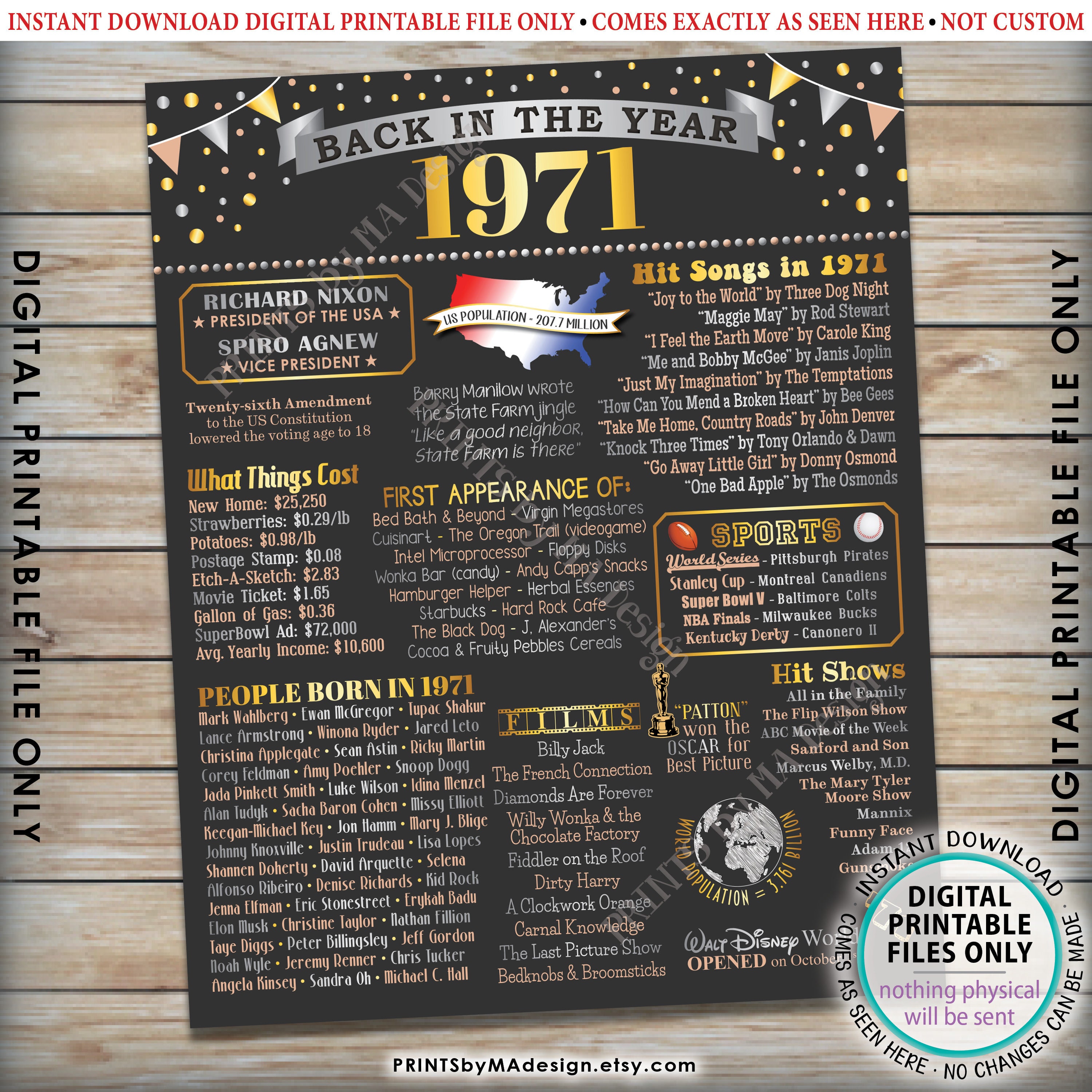 Back in the Year 1971 Poster Board, Remember 1971 Sign, Flashback to ...