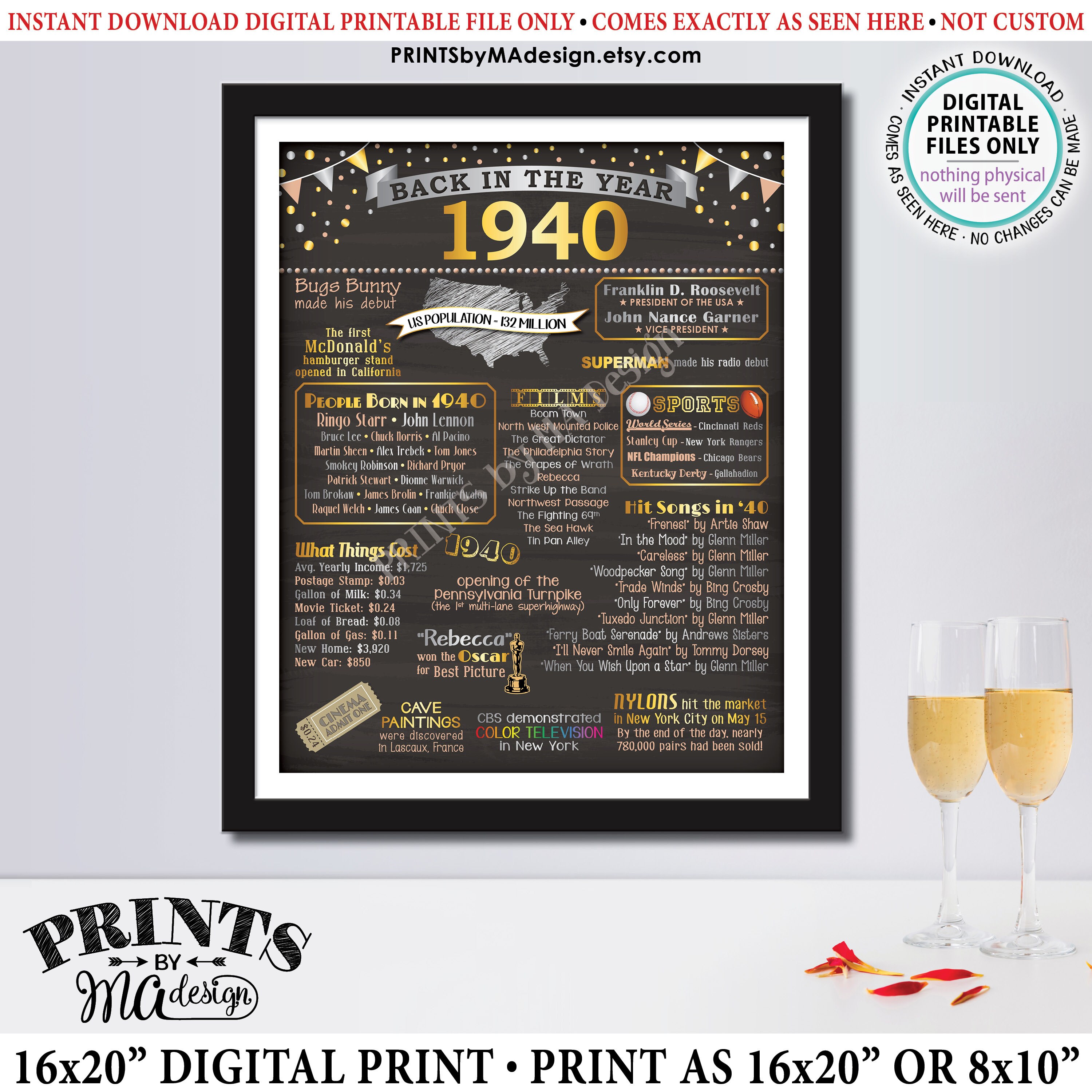 Back in the Year 1940 Poster Board, Remember 1940 Sign, Flashback to ...