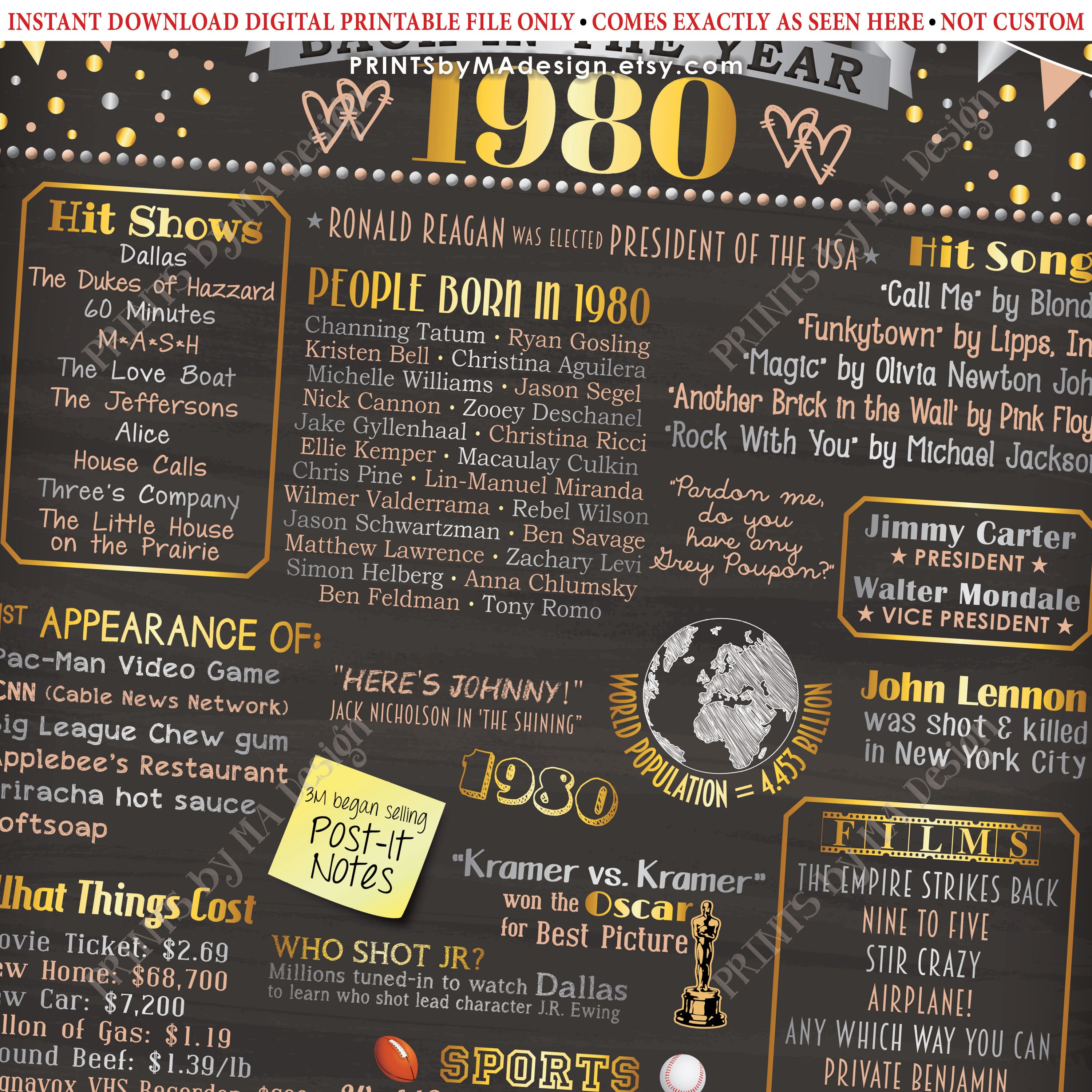 1980 Anniversary Poster, Back in 1980 Anniversary Gift, Flashback to ...