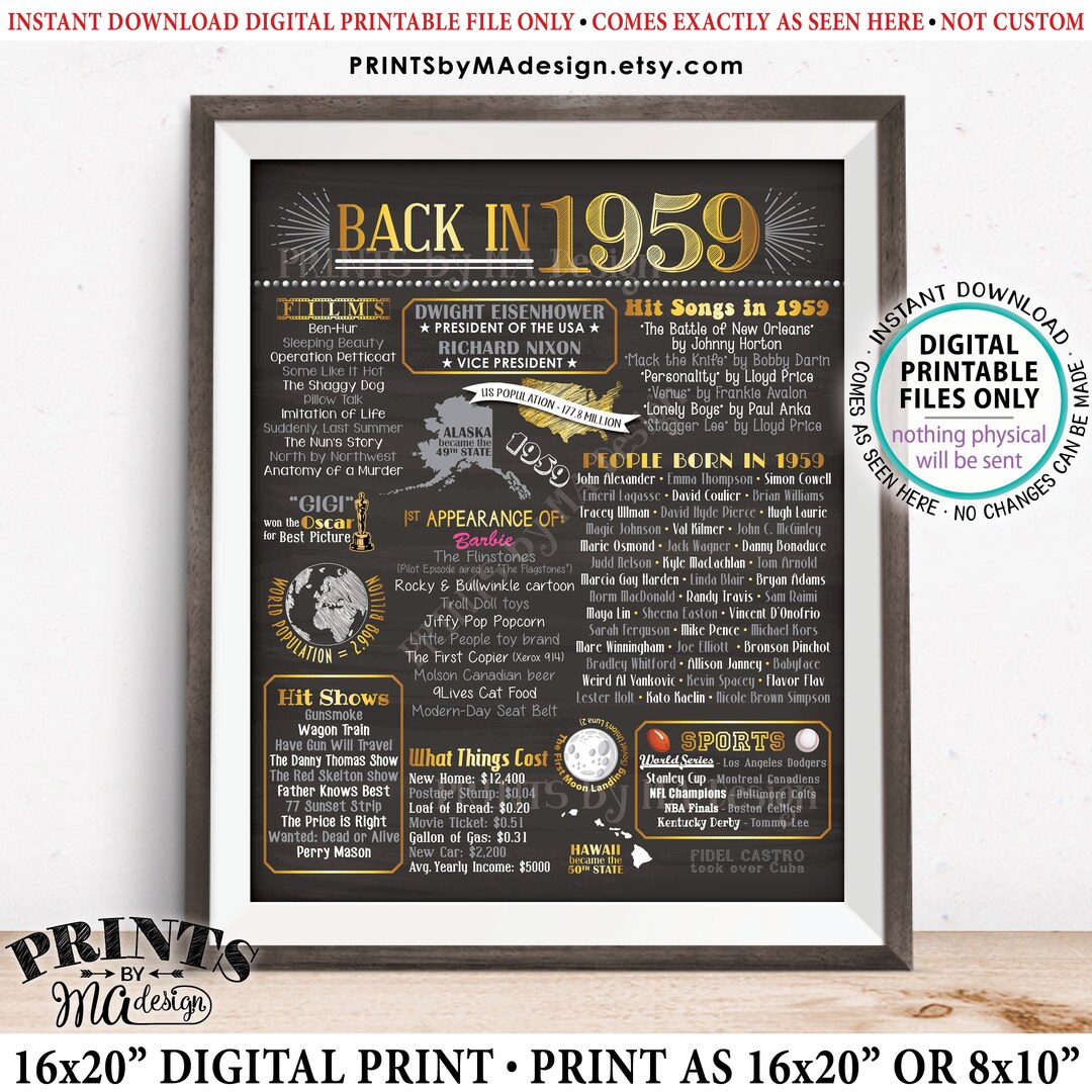 Back in 1959 Poster Board, Remember 1959 Flashback Birthday Anniversary ...