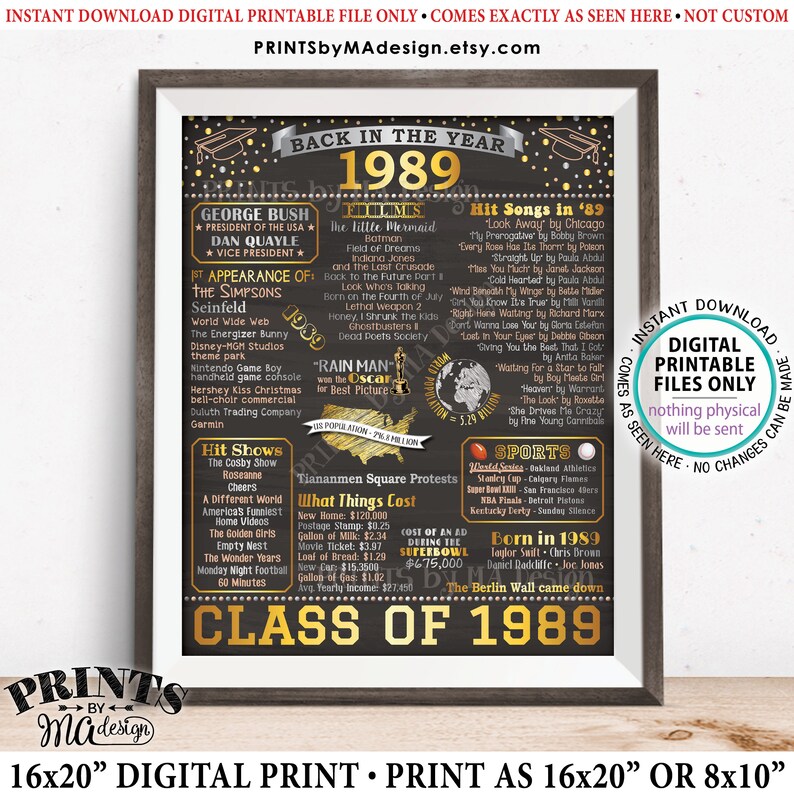 Back in 1989 Poster Board, Graduating Class of 1989 Reunion Decoration ...