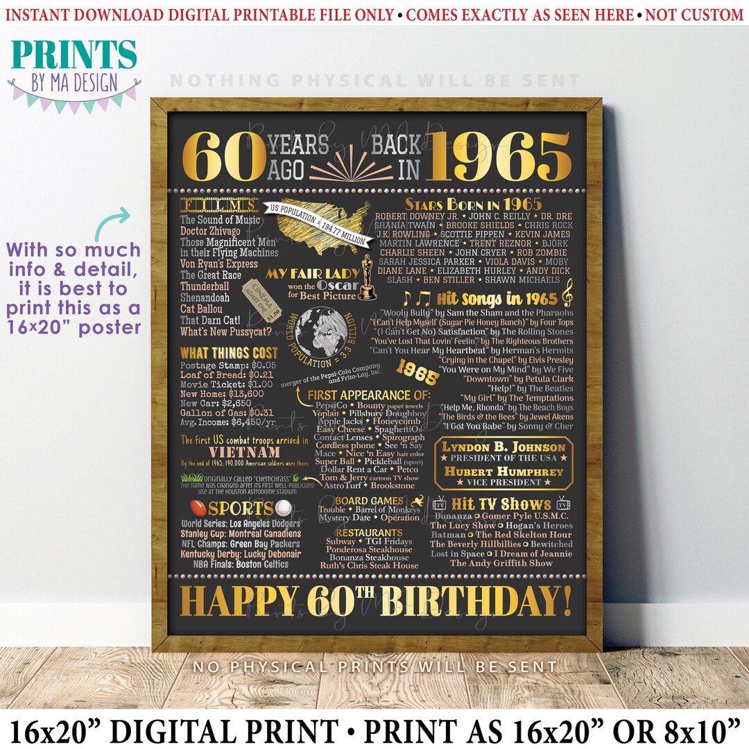60th Birthday Poster Board, Back in the Year 1965 Flashback 60 Years ...
