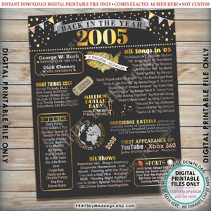 Back in the Year 2005 Poster Board, Remember 2005 Sign, Flashback to ...