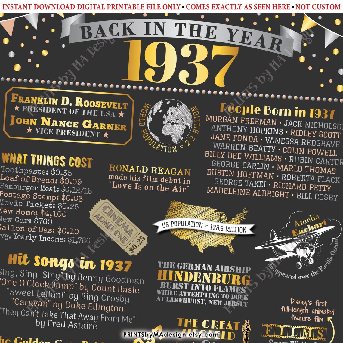 Back in 1937 Poster Board Flashback to 1937 Remember the - Etsy
