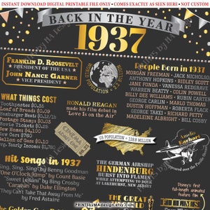 Back in 1937 Poster Board, Flashback to 1937, Remember the Year 1937 ...