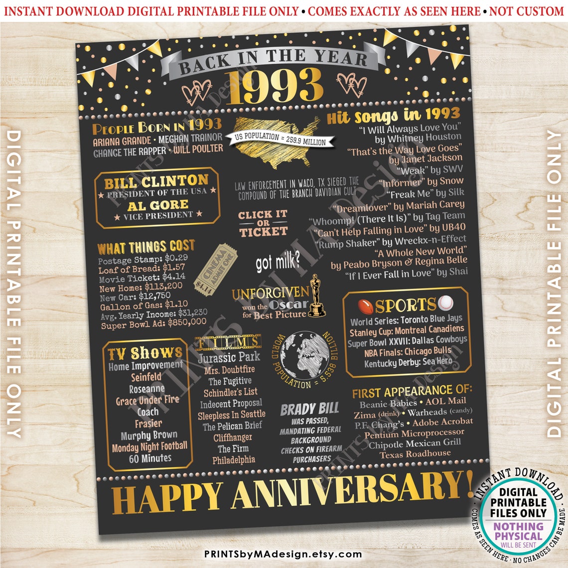 Back in the Year 1993 Anniversary Sign Flashback to 1993 - Etsy