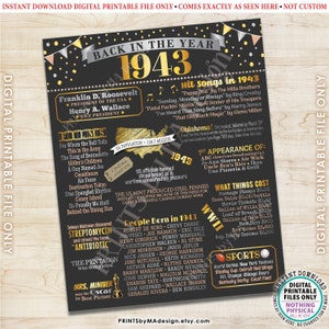 Back in 1943 Poster Board, Flashback to 1943, Remember the Year 1943 ...