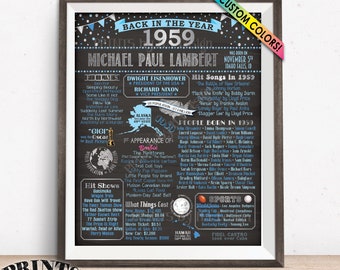 Back in 1959 Birthday Poster - Etsy