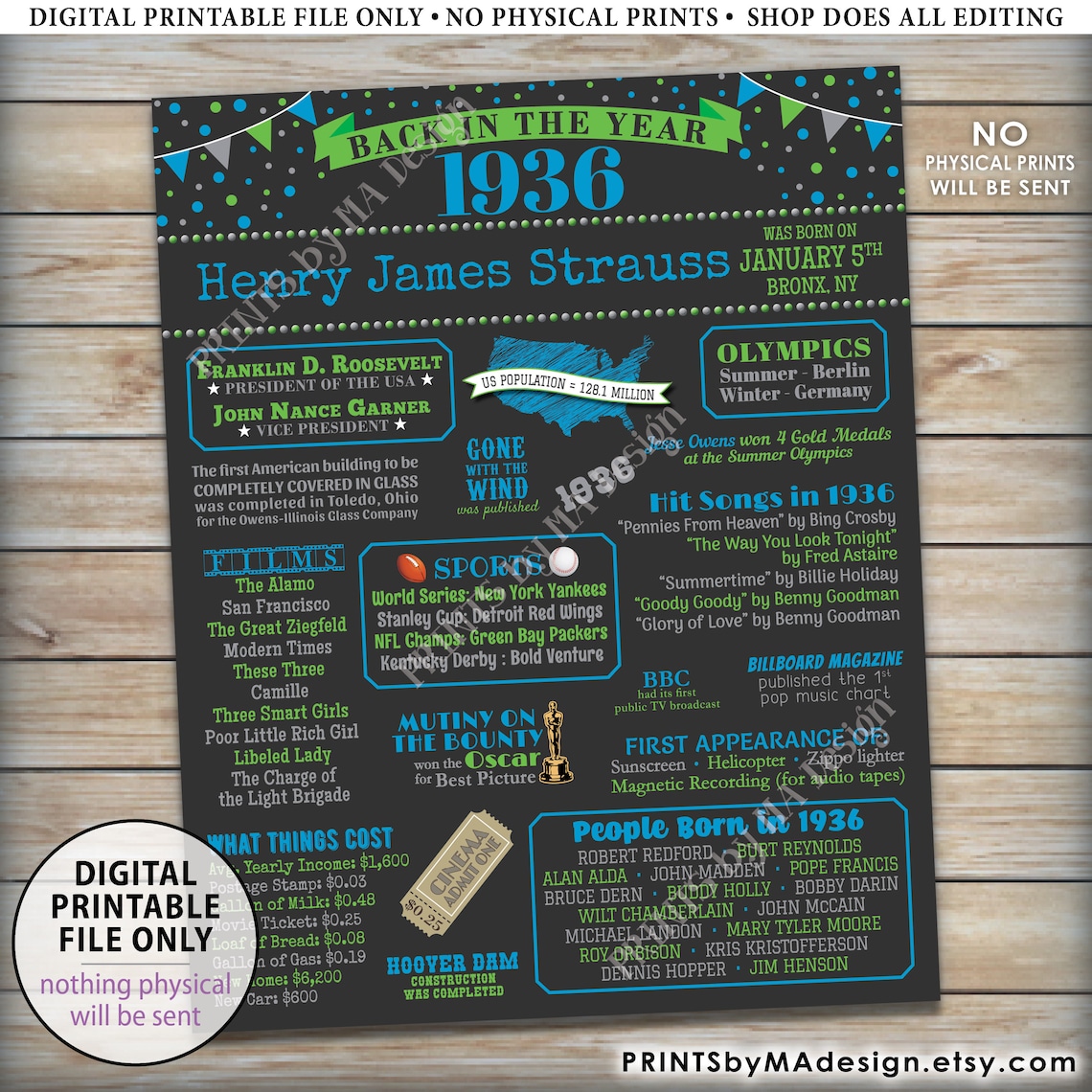 Back in the Year 1936 Birthday Sign Flashback to 1936 Poster - Etsy España