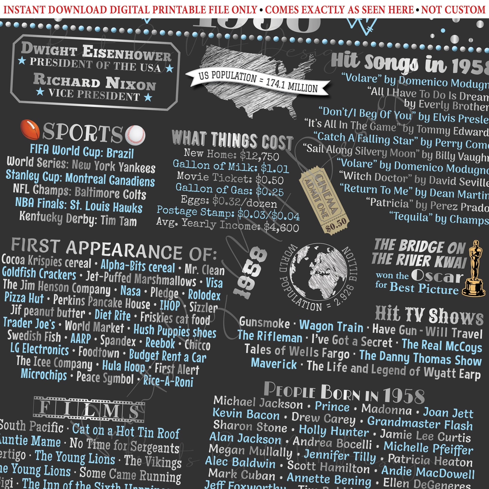Back in 1958 Anniversary Poster Board, Flashback to 1958 Anniversary ...