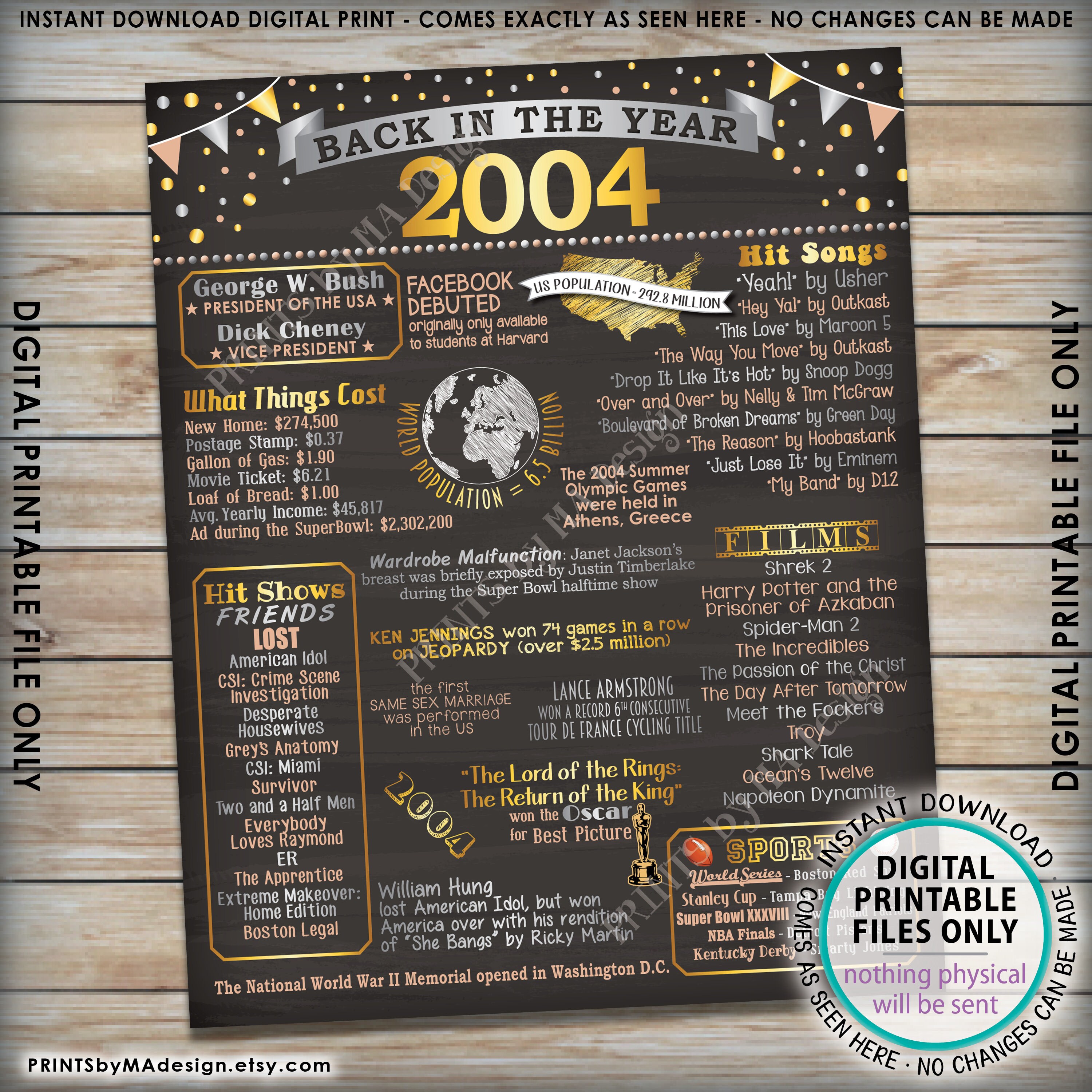 Back in 2004 Poster Board, Flashback to 2004 USA History from 2004 ...