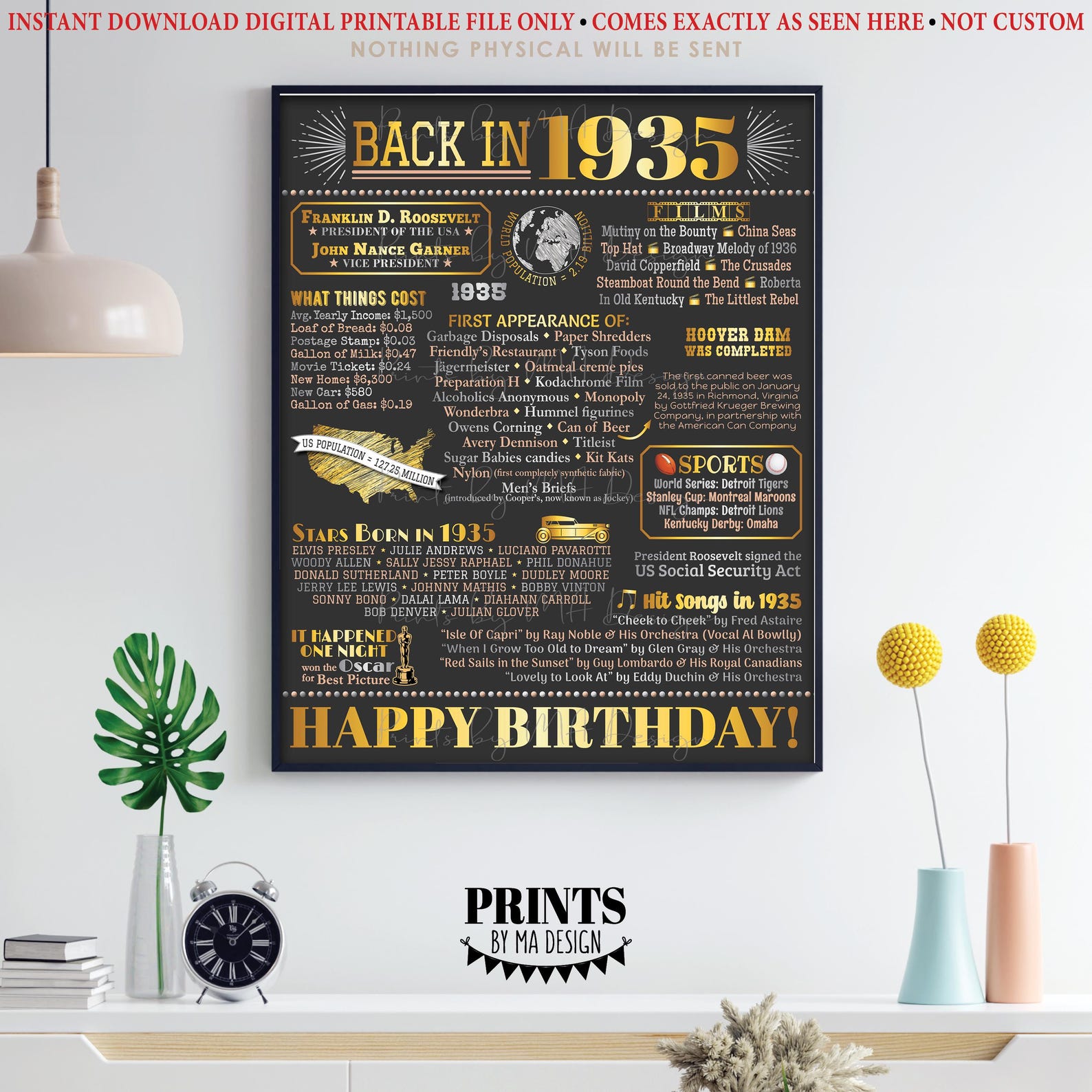 Back in 1935 Birthday Poster Board, Flashback to 1935 Birthday ...