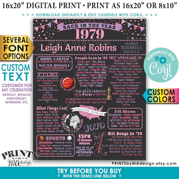 1979 Birthday Poster - Etsy