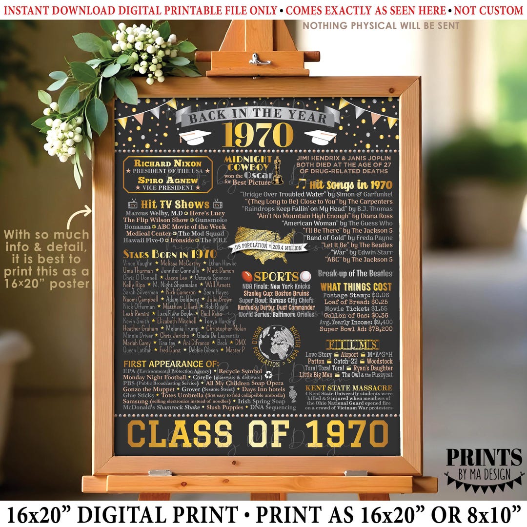 Back in 1970 Poster Board, Flashback to 1970 High School Reunion ...