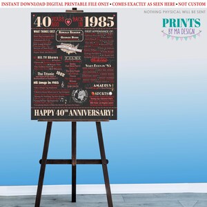 40th Anniversary Poster Board, Married in 1985 Decor, PRINTABLE 16x20 ...