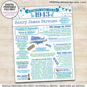 Back in the Year 1943 Birthday Sign, Flashback to 1943 Poster Board ...
