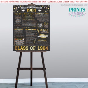 Class of 1984 Reunion Decoration, Back in the Year 1984 Poster Board ...