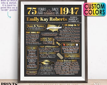 75 Years Ago Birthday | Etsy