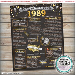 Back in 1989 Poster Board, Flashback to 1989, Remember 1989, USA ...