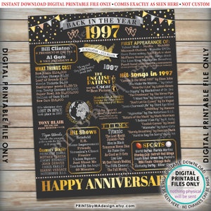 Back in the Year 1997 Anniversary Sign, Flashback to 1997 Anniversary ...
