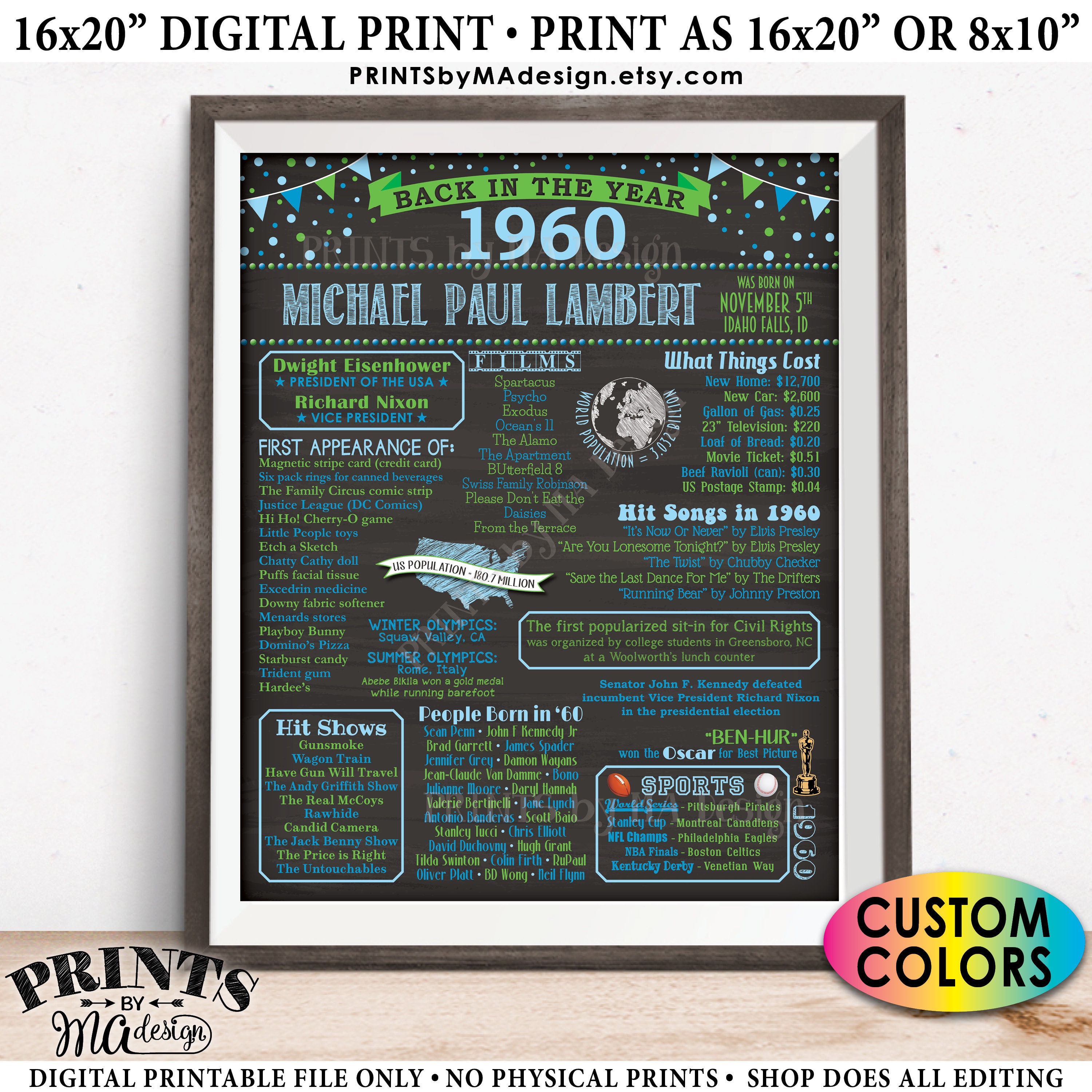 Back in the Year 1960 Birthday Sign, Flashback to 1960 Poster Board ...